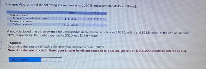 Solved General Mills reported the following information in | Chegg.com