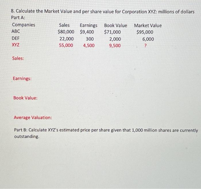 Solved 9. Proceeds from the exercise of stock options and | Chegg.com