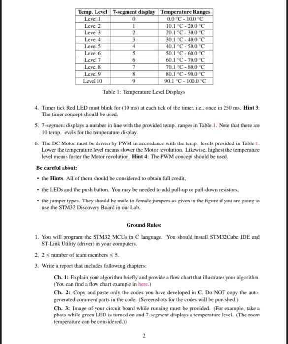 Solved The LM35 series are precision integrated-circuit | Chegg.com