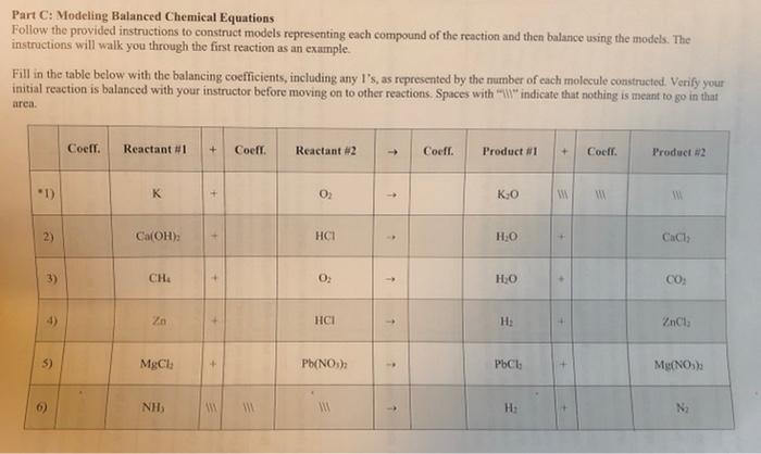 Solved Part C: Modeling Balanced Chemical Equations Follow | Chegg.com
