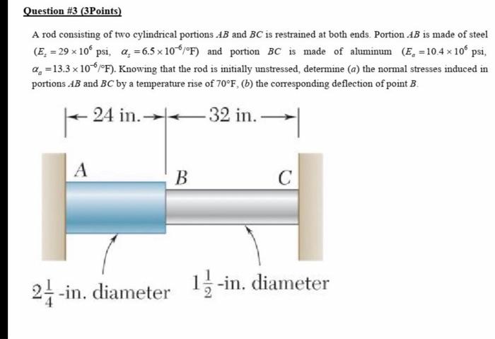 Solved Question # 3 (3Points) A rod consisting of two | Chegg.com