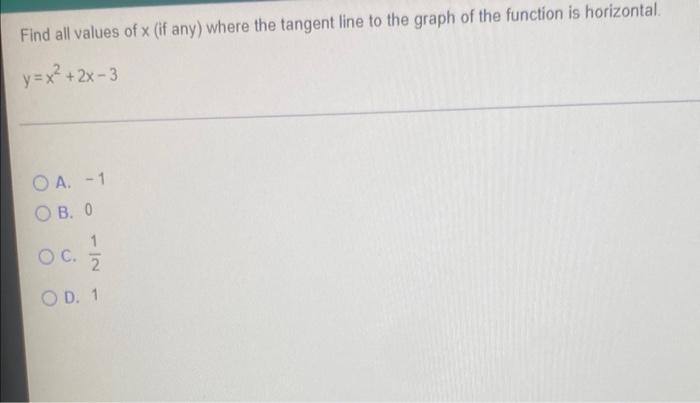 Solved Find all values of x (if any) where the tangent line | Chegg.com
