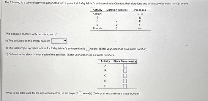 Solved This exercise contains only parts b,c, and d. b) The | Chegg.com