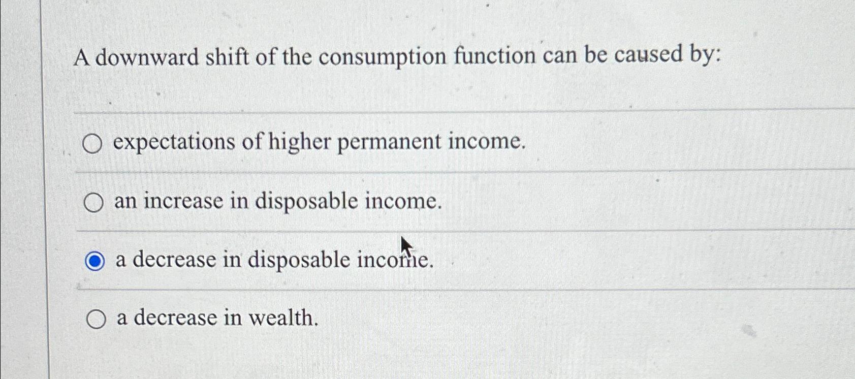 Solved A downward shift of the consumption function can be | Chegg.com