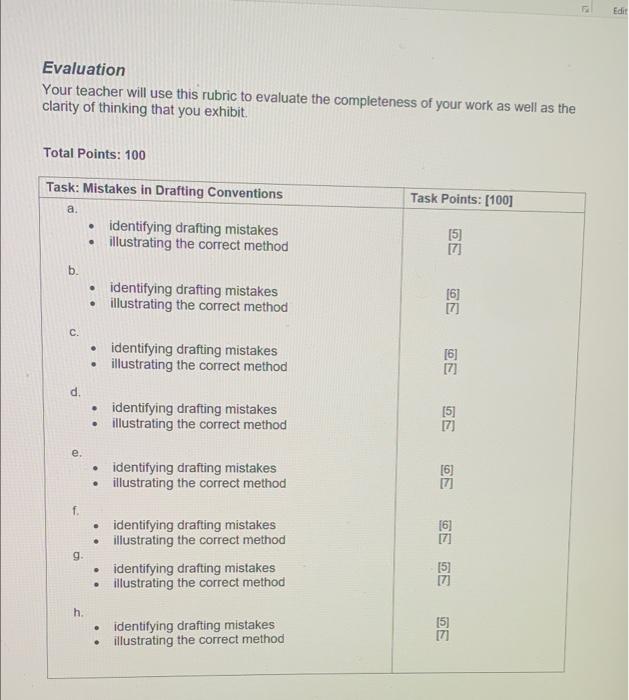 Solved Identify the drafting mistakes in the following | Chegg.com