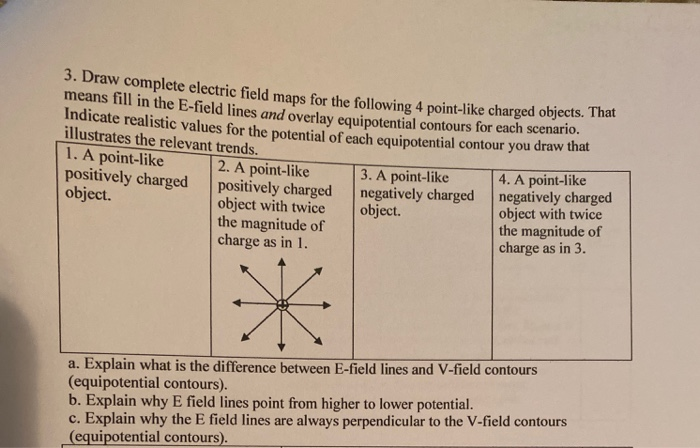 Solved 3. Draw complete electric field maps for the | Chegg.com