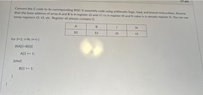 Solved Convert the C code to its corresponding RISC-V | Chegg.com