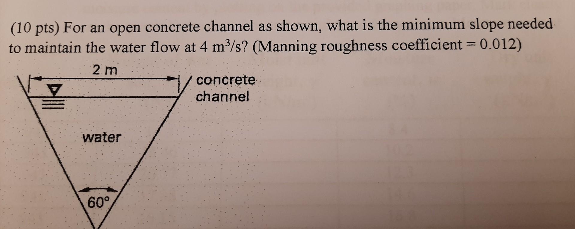 Solved (10 pts) For an open concrete channel as shown, what | Chegg.com