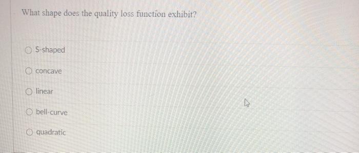 Solved What shape does the quality loss function exhibit? | Chegg.com