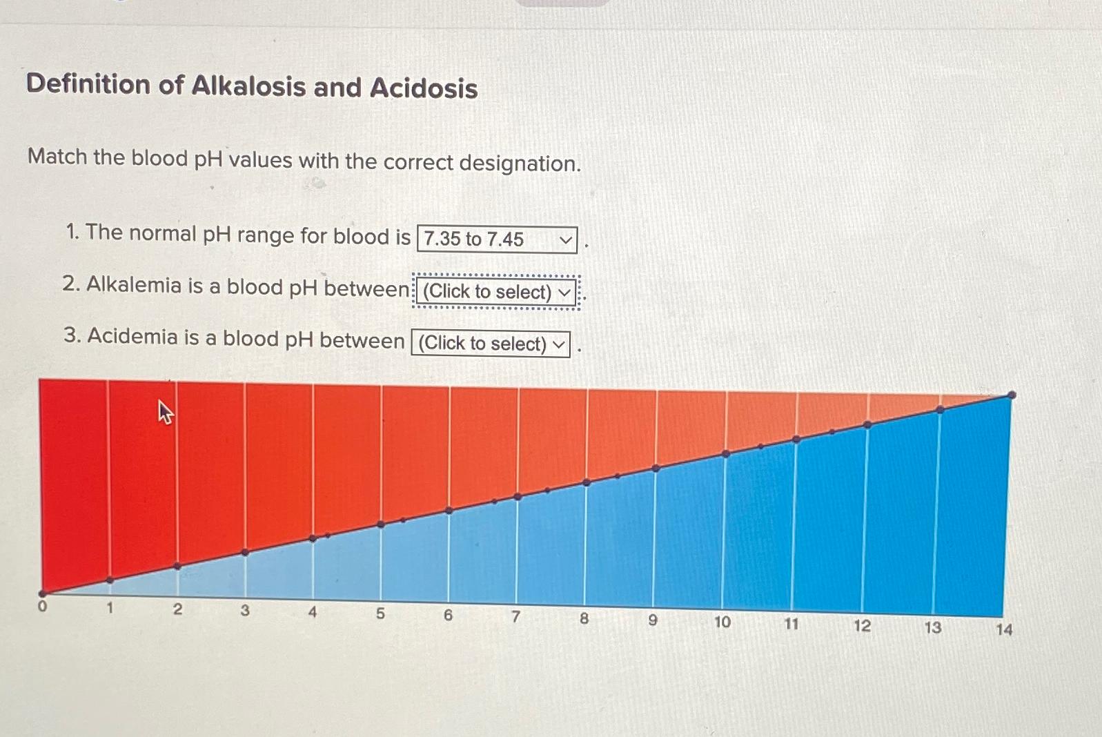 Solved Definition of Alkalosis and AcidosisMatch the blood | Chegg.com