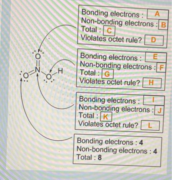 Solved Bonding electrons : A Non-bonding electrons : B Total | Chegg.com
