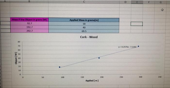 \begin{tabular}{|c|c|c|} \hline \multicolumn{2}{|c|}{ | Chegg.com