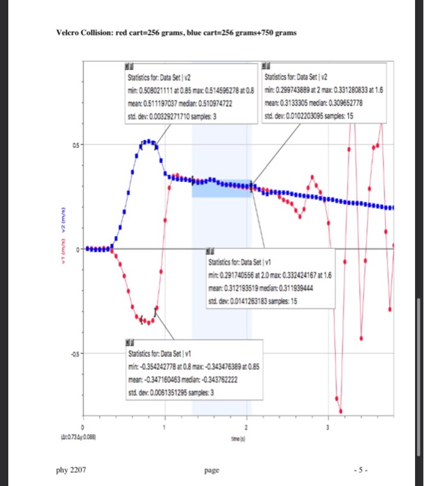 Solved 1. Describe each collision, in a sentence of two, | Chegg.com