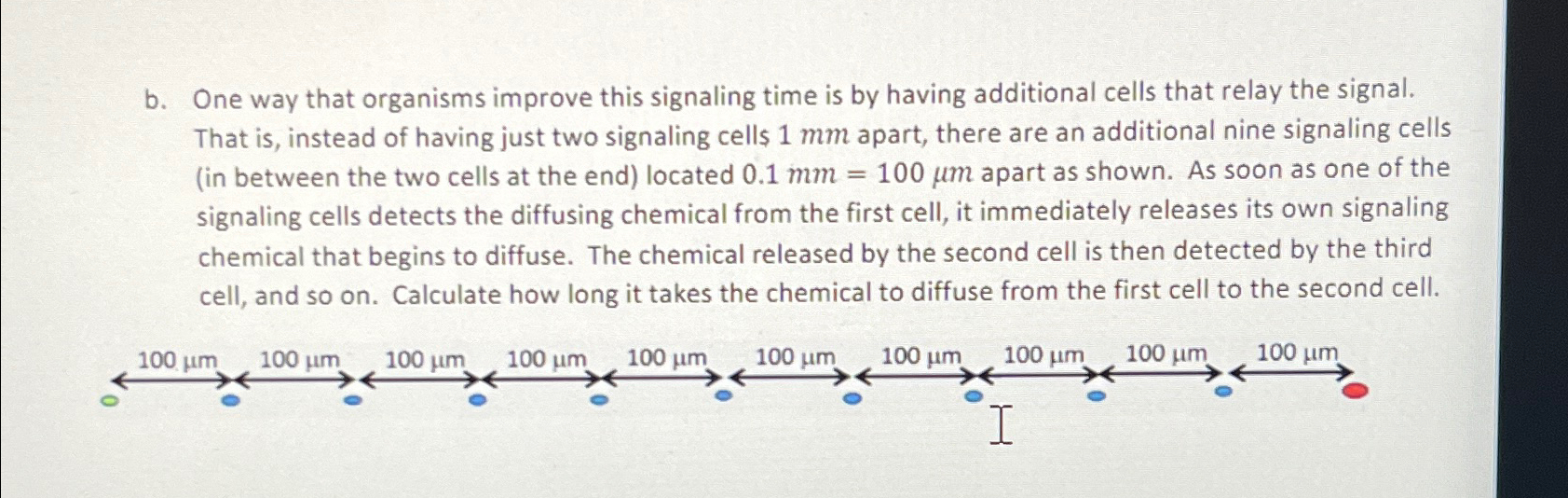 Solved b. ﻿One way that organisms improve this signaling | Chegg.com