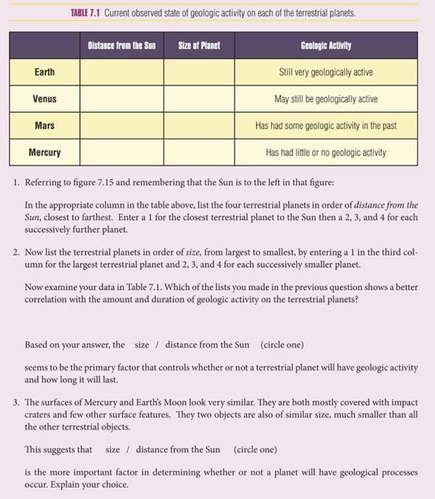 Solved FIGuRE 7.15 The Terrestrial Planets Mercury, Venus, | Chegg.com