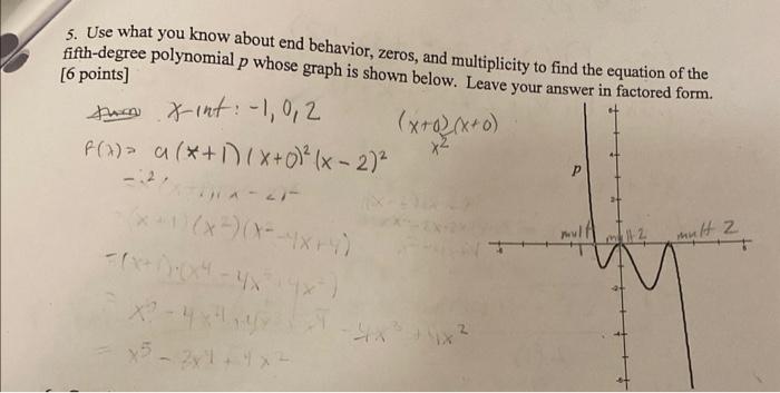Solved 5. Use what you know about end behavior, zeros, and | Chegg.com