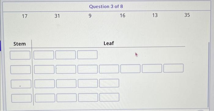 Solved Construct a stem-and-leaf plot to display the | Chegg.com