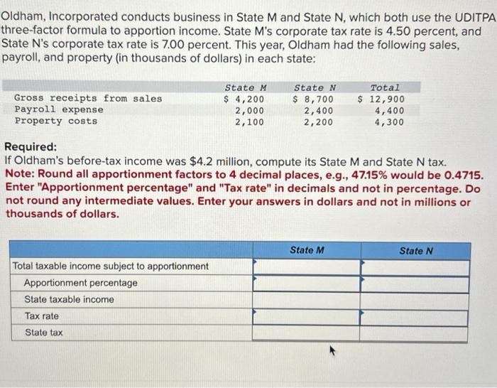 Solved Oldham, Incorporated conducts business in State M and | Chegg.com