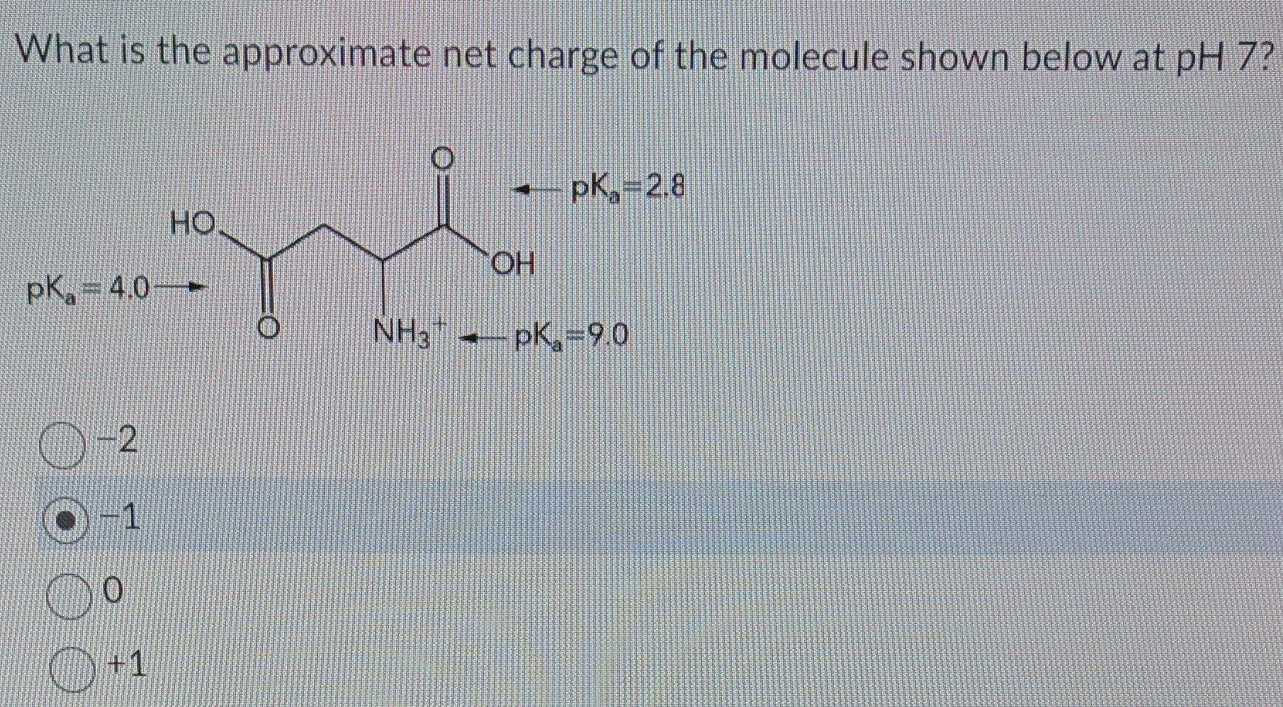 Solved What is the approximate net charge of the molecule | Chegg.com