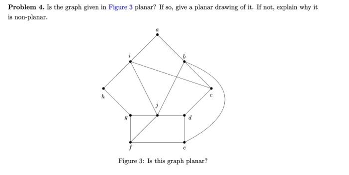 Solved Problem 4. Is the graph given in Figure 3 planar? If | Chegg.com