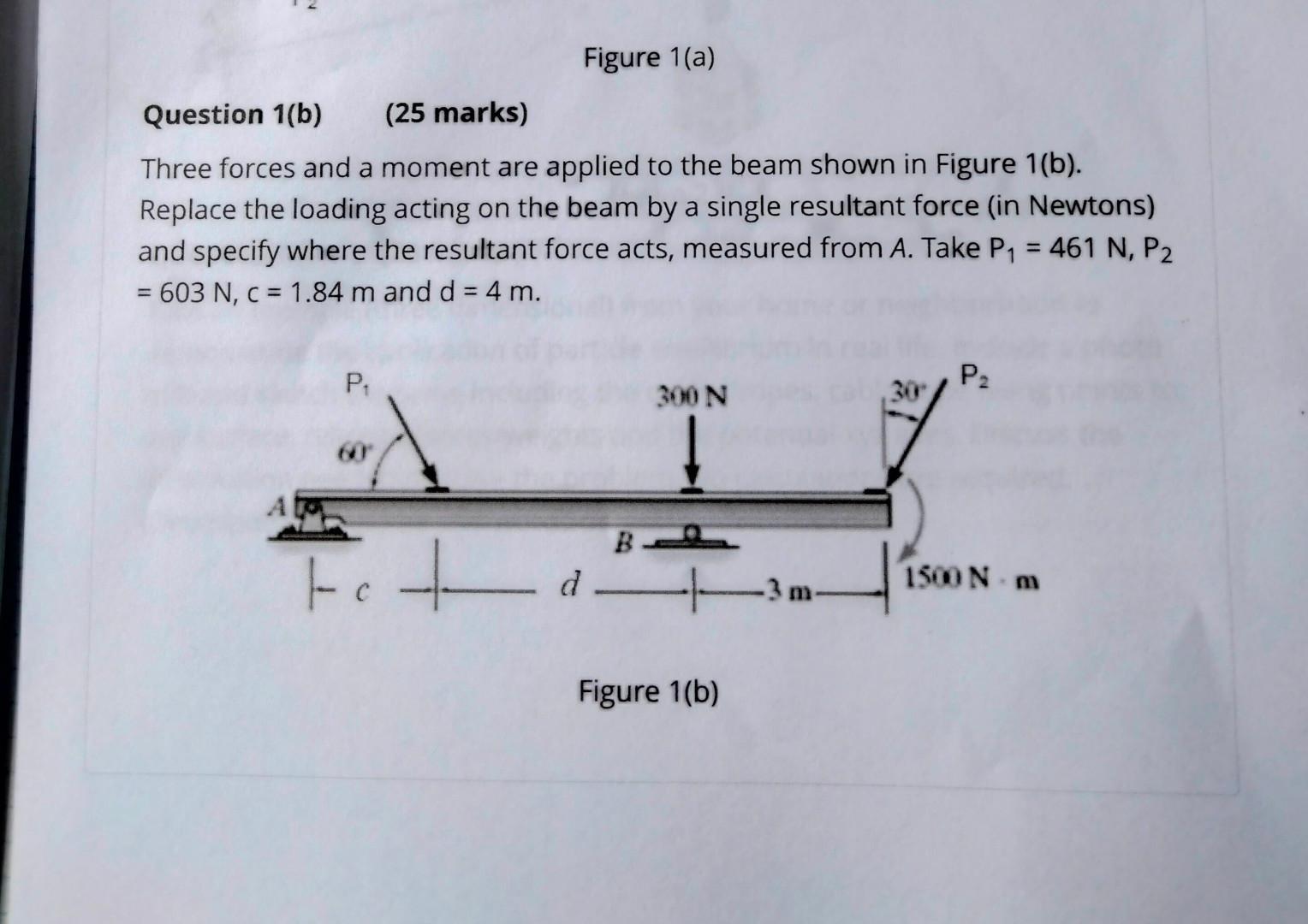 Solved replace the loading acting in the beam by a single | Chegg.com