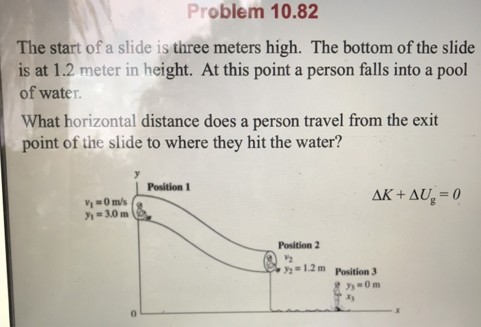 Solved Problem 10.82 The start of a slide is three meters | Chegg.com