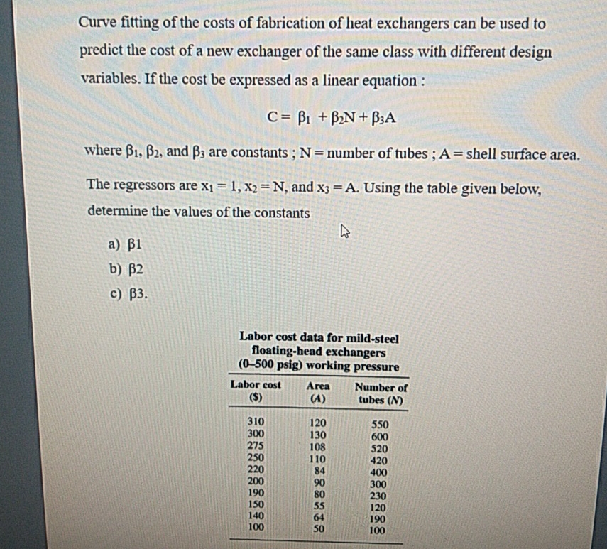 Solved Curve fitting of the costs of fabrication of heat | Chegg.com