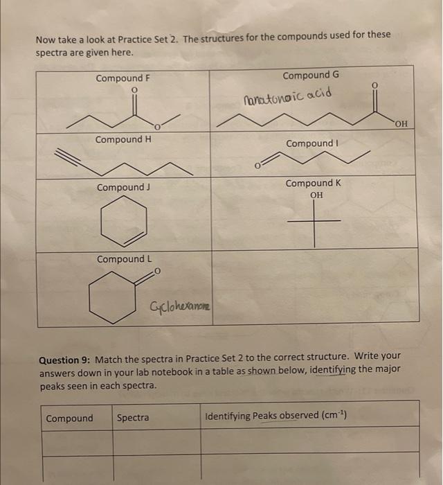 Practice Set 2 Compounds: Compound F it Compound H | Chegg.com