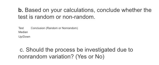 Solved The following is a control chart for the average | Chegg.com