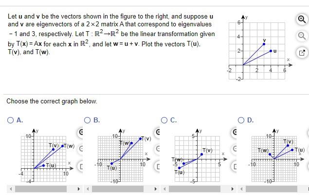 Solved 64 Let u and v be the vectors shown in the figure to | Chegg.com