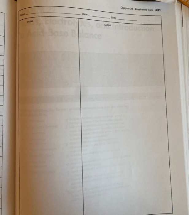 Solved Documentation Exercise Scenario: Question 77 refers | Chegg.com