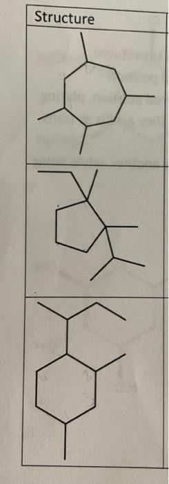 Solved Structure | Chegg.com