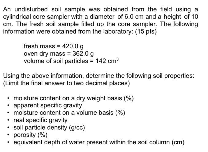 Solved An undisturbed soil sample was obtained from the | Chegg.com
