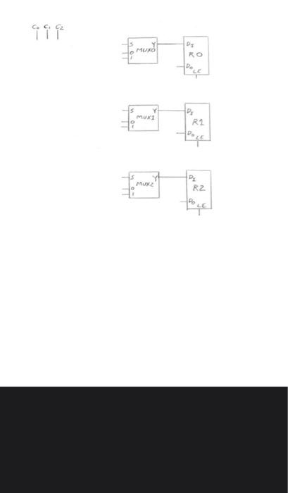 Solved The inputs of three registers R0, R1, and R2 are each | Chegg.com