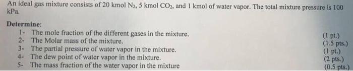 Solved An ideal gas mixture consists of 20 kmol N2, 5 kmol | Chegg.com