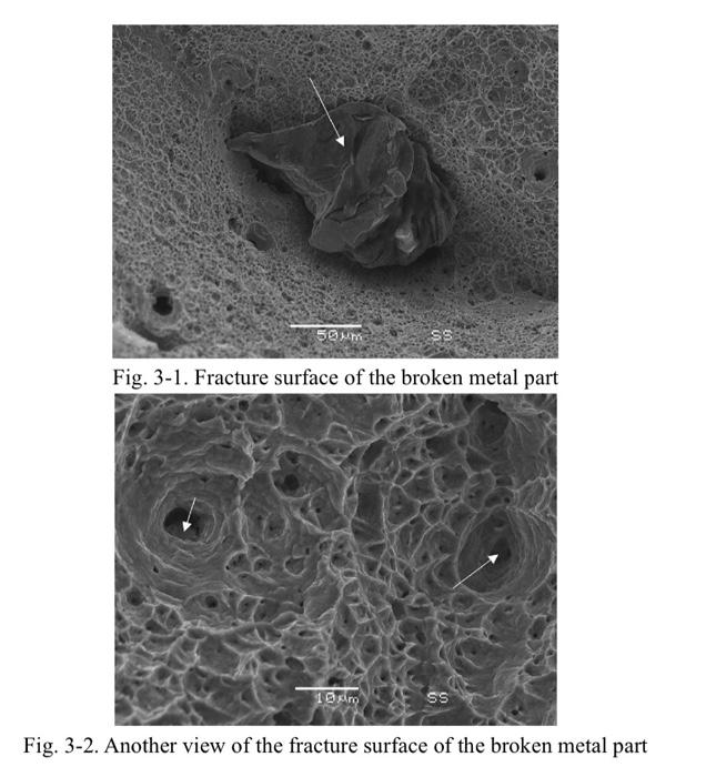 Solved Figs. 3-1 and 3-2 show the fracture surface of a | Chegg.com
