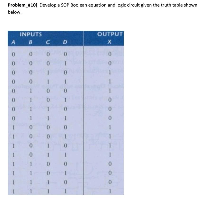 Solved Problem_#10] Develop a SOP Boolean equation and logic | Chegg.com