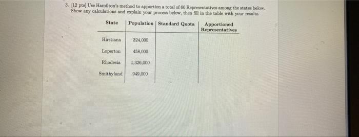 Solved 3. 12 ptal Use Hamilton's method to apportion a total | Chegg.com