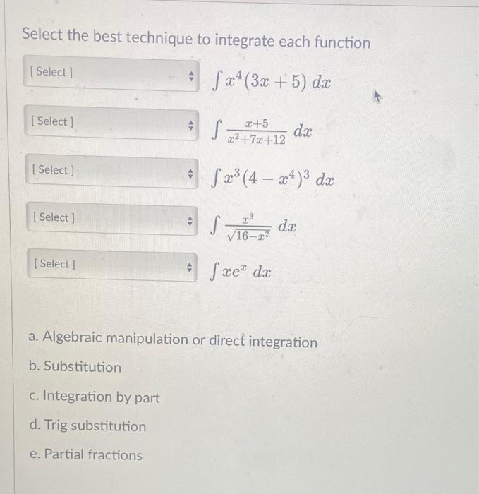Solved Select the best technique to integrate each function | Chegg.com