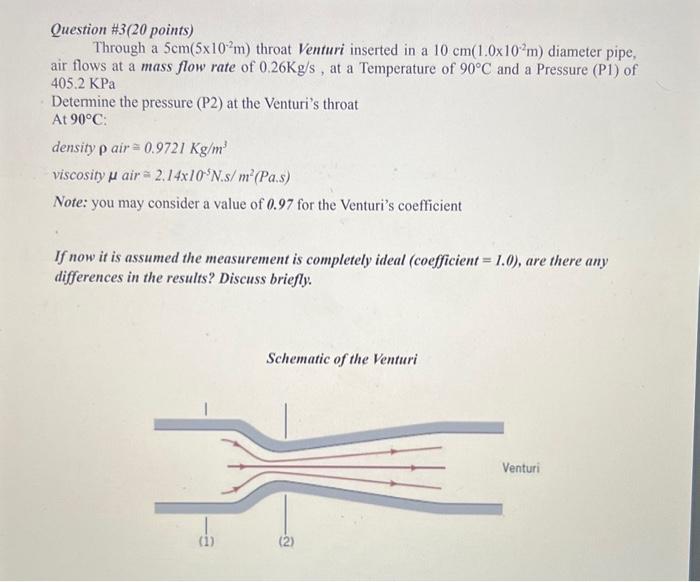 Solved Question \#3(20 points) Through a 5 cm(5×10−2 m) | Chegg.com