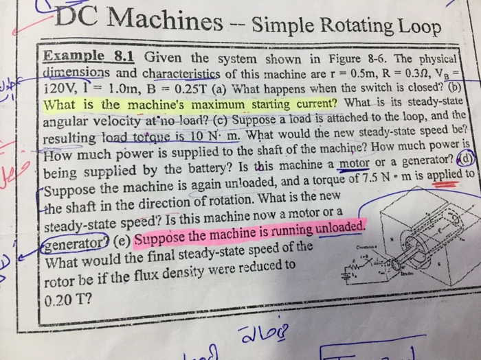Solved DC Machines -- Simple Rotating Loop Japh Example 8.1 | Chegg.com