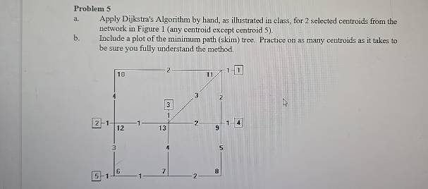 Solved Problem 5a. ﻿Apply Dijkstra's Algorithm by hand, as | Chegg.com