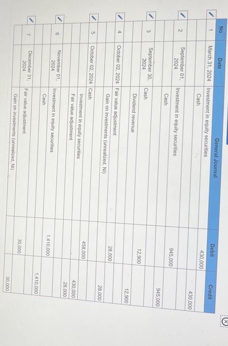 Solved The following selected transactions relate to | Chegg.com