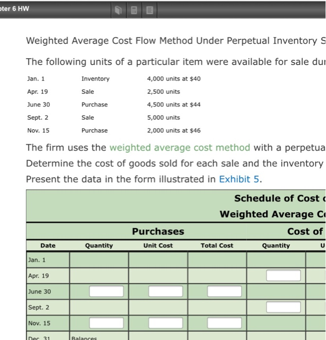 Solved pter 6 HW Weighted Average Cost Flow Method Under | Chegg.com