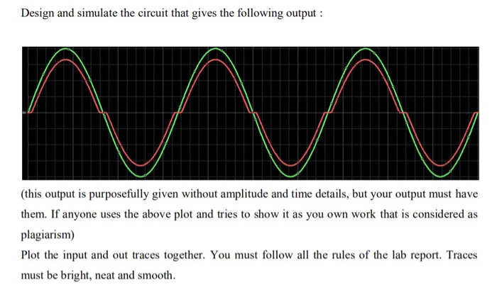 Solved Design and simulate the circuit that gives the | Chegg.com