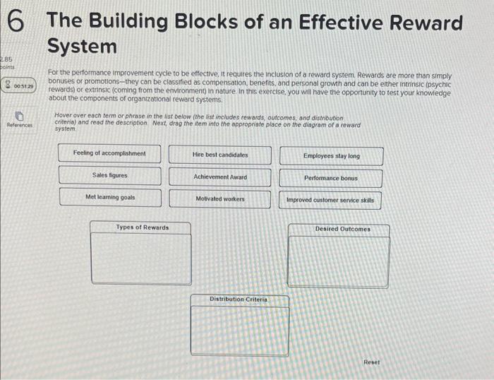 Solved The Building Blocks of an Effective Reward System | Chegg.com