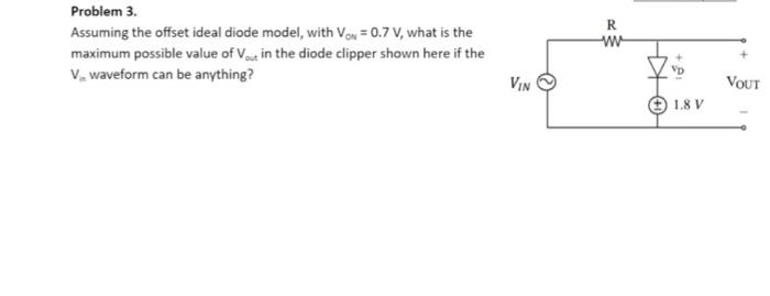 Solved Problem 3. Assuming the offset ideal diode model, | Chegg.com