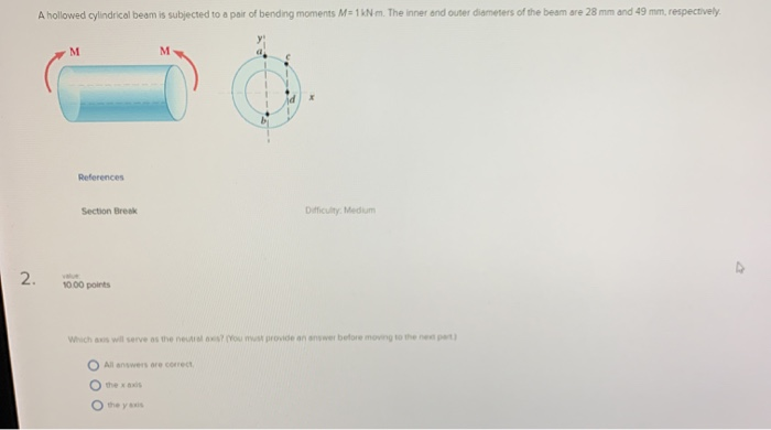 Solved A hollowed cylindrical beam is subjected to a pair of | Chegg.com