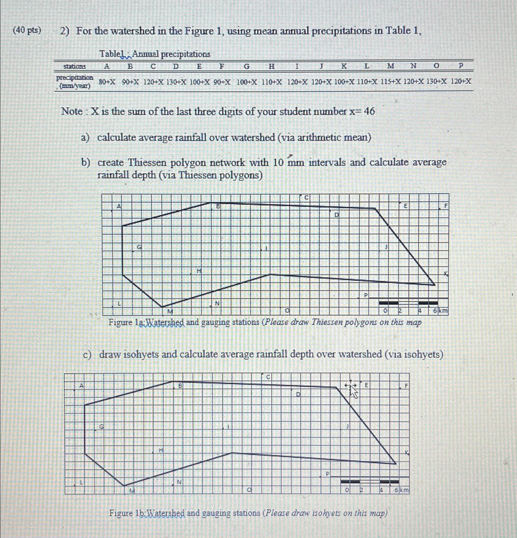 Solved (40pts)For the watershed in the Figure 1 , ﻿using | Chegg.com