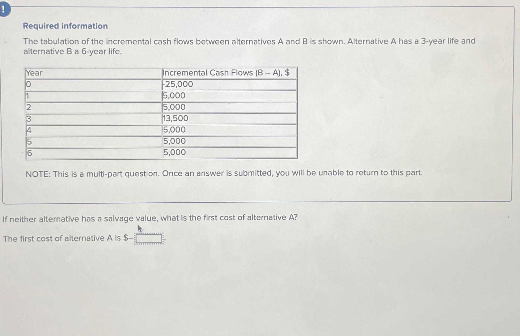 Solved Required informationThe tabulation of the incremental | Chegg.com